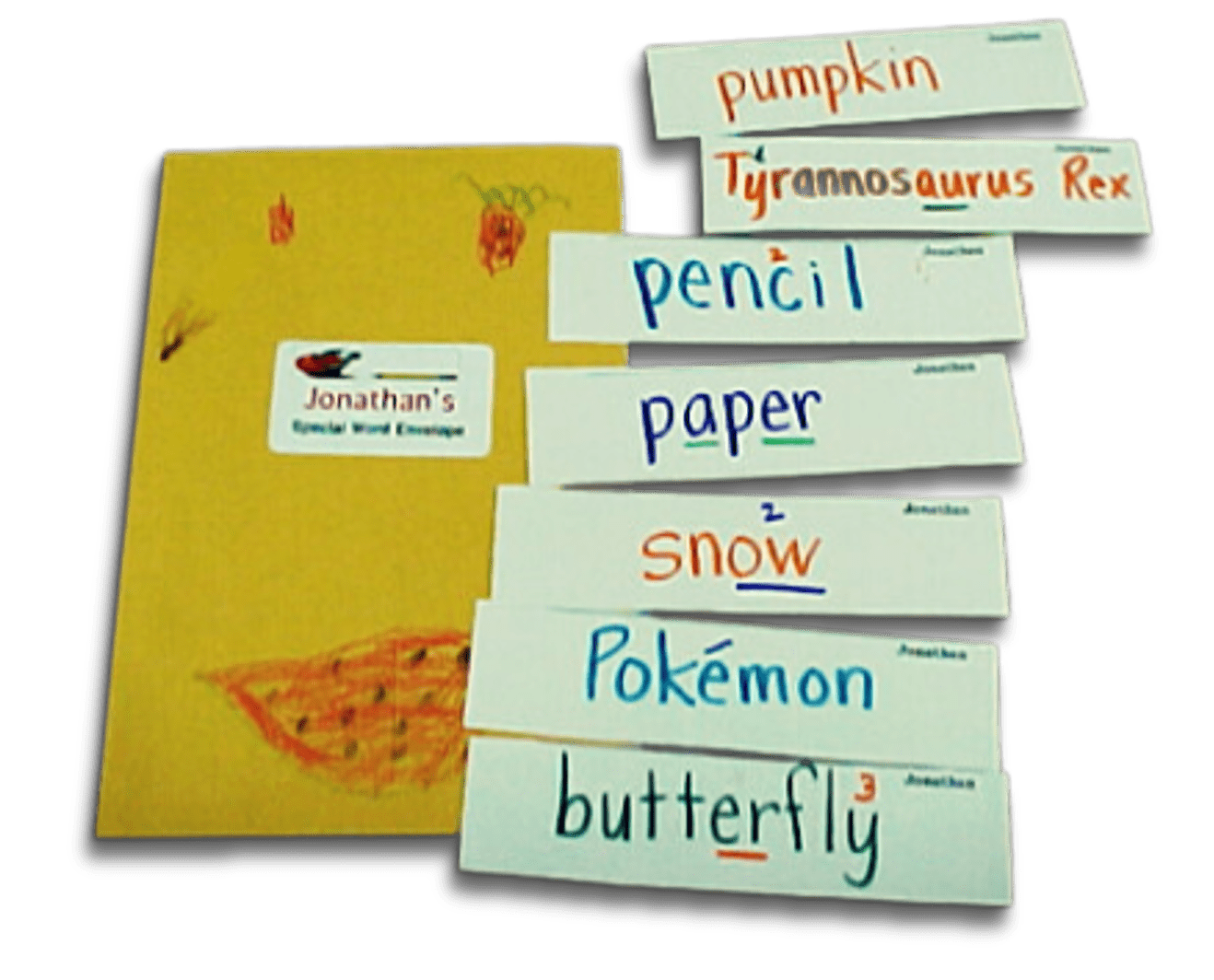 Important Word Cards : Reading Motivators: Personalized Reference | The ...